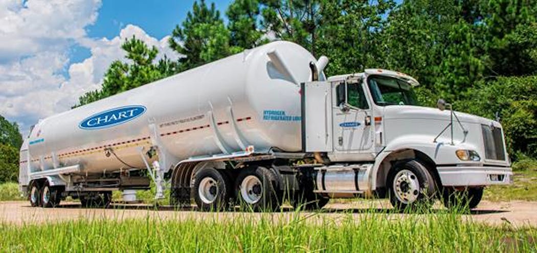 Ballard Power Systems, Chart test Fuel Cell powered by Liquid Hydrogen ...