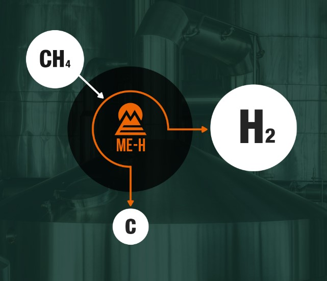 PNW Gas Utility undertaking Methane to H2 project in 2023 | EnergyTech