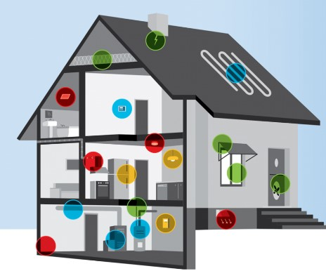 $250M DOE program offering loads for Energy Efficiency at Commercial, Residential level | EnergyTech